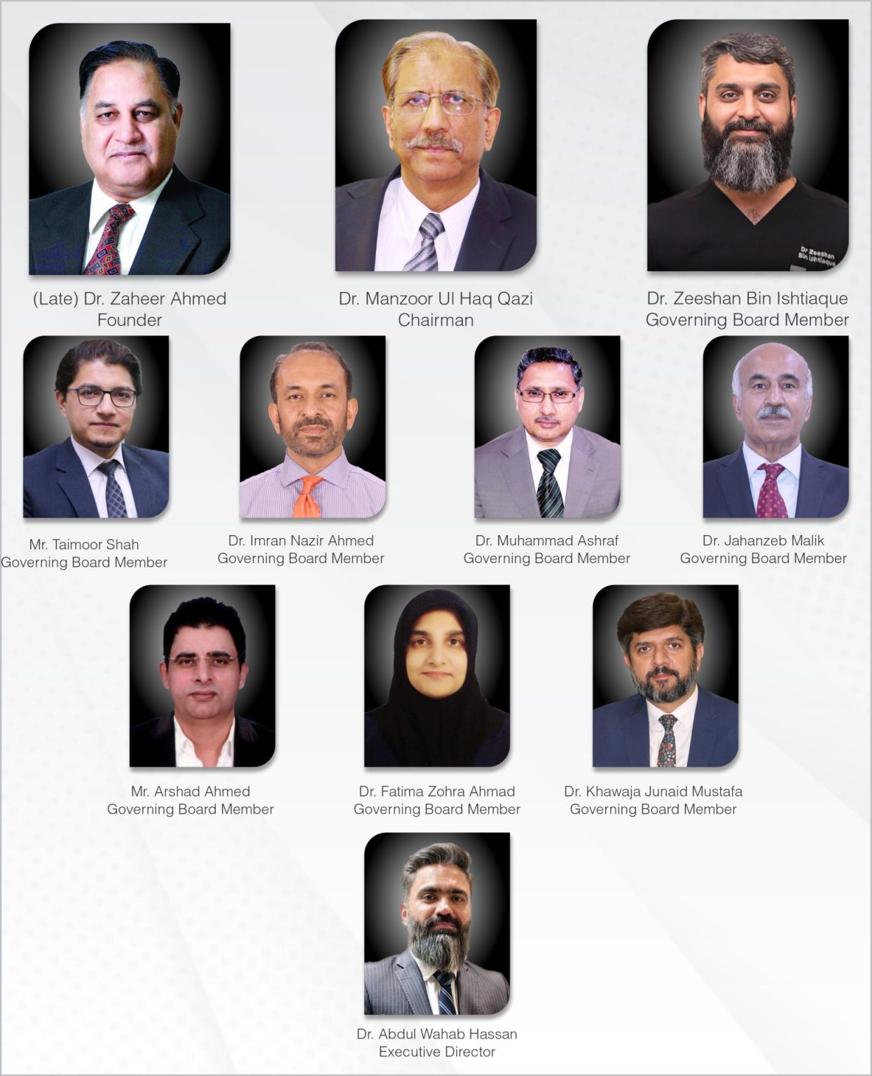 Team | Shifa Foundation | Charity and Fund Raising Organization